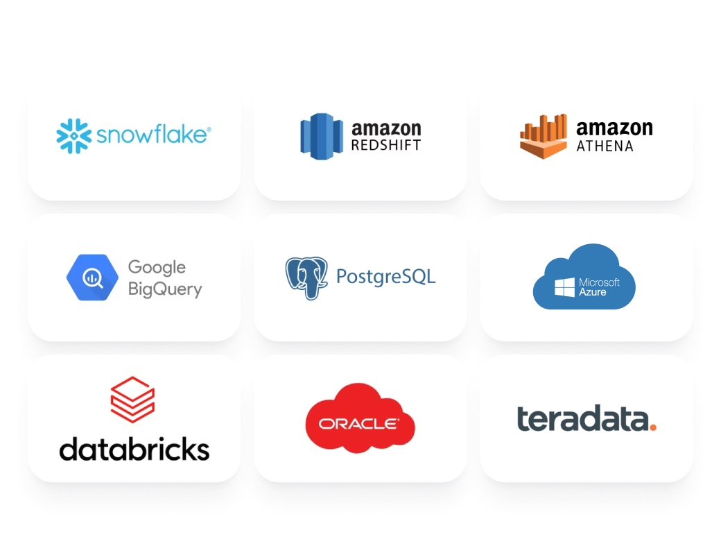 DataGPT - Conversational AI Data Analyst